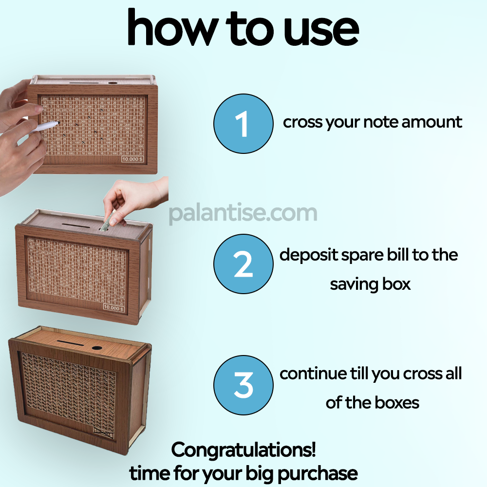 Saving Boxes – Palantise